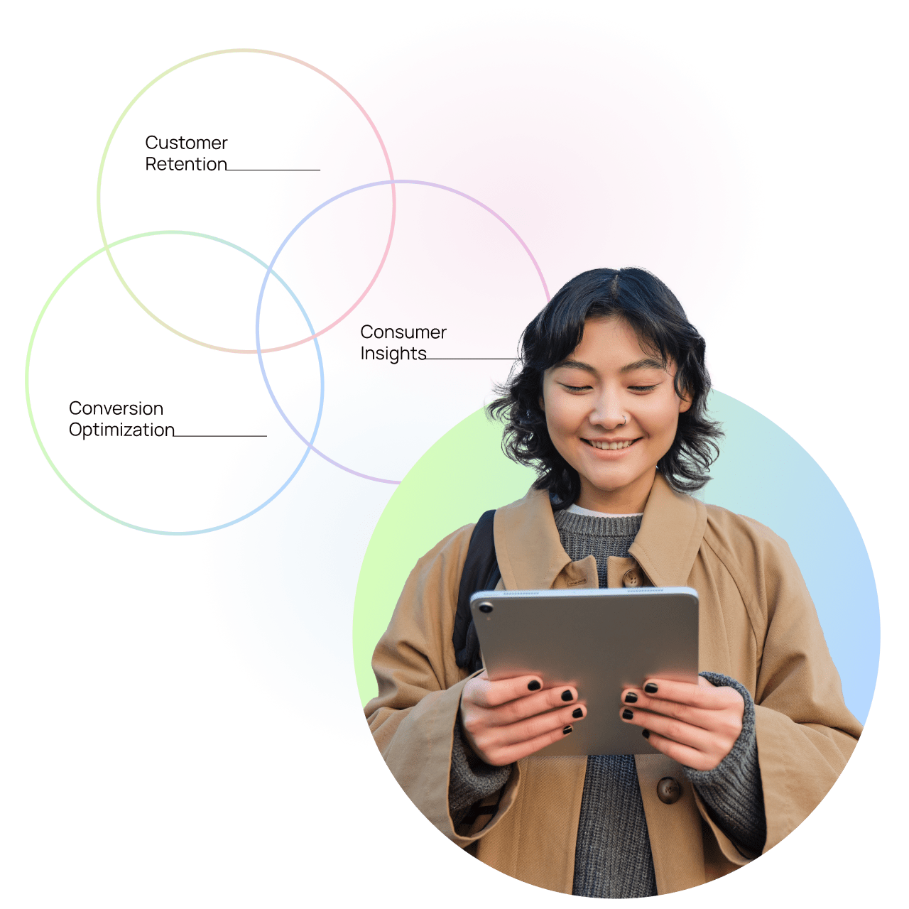 Rosetta.ai - Maximizing Your Business Potential: The Rosetta AI Personalization Blog